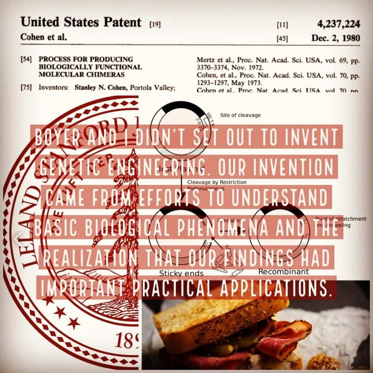 Stanley Cohen & Herbert Boyer founded modern biotechnology – Inventive ...